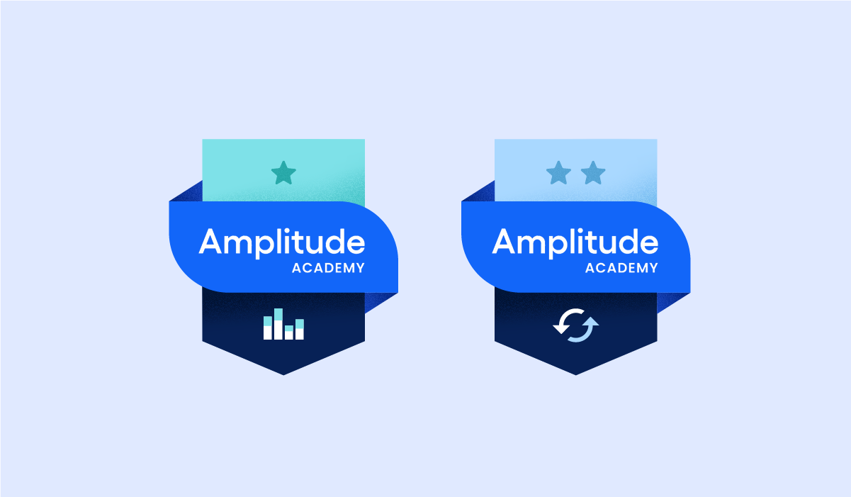 AB180 Blog | Amplitude